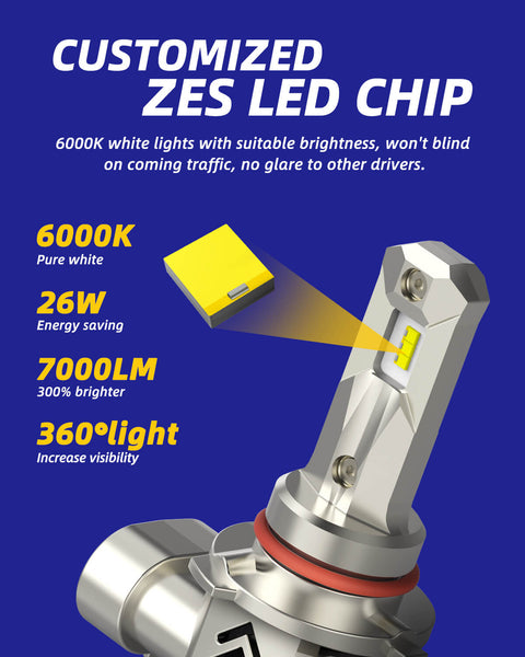 9005 HB3 LED Headlight Bulbs 24000LM 6000K White 2Pcs – AUTOONE