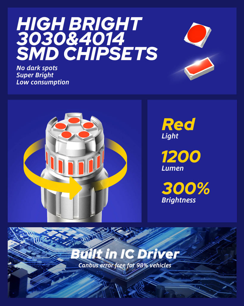 1156 LED Reverse Light Bulb 6500K Red 2PCS – AUTOONE