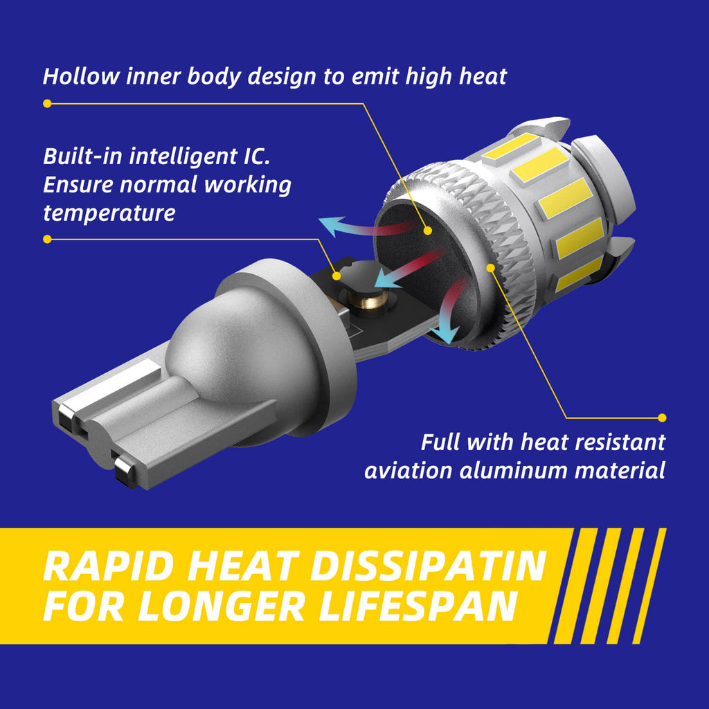 194 T10 168 2825 W5W LED 6500K White License Plate Light Bulb 2 PCS ...