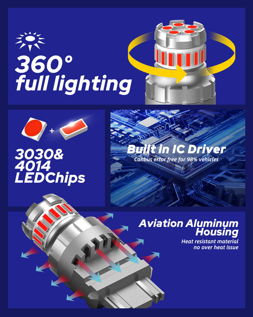 3157 LED Strobe Brake Super Bright Tail Light Bulbs 2800LM, 6500K Red ...