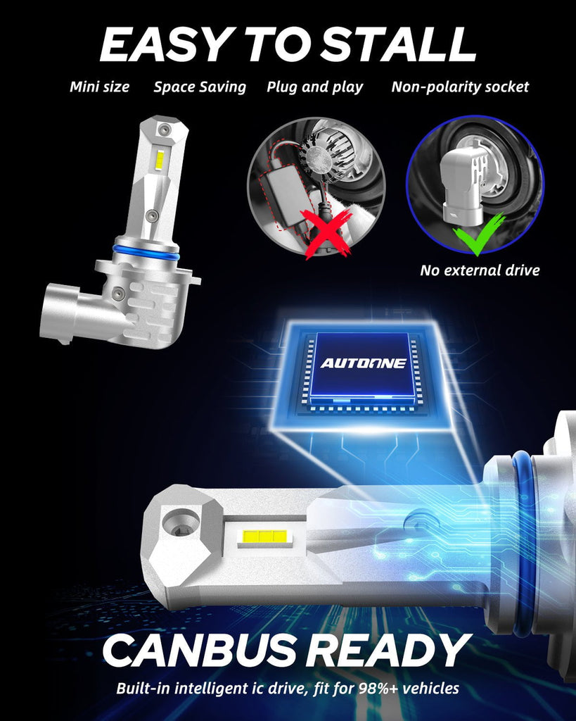 9006 HB4 LED Headlight Bulbs 16000LM 6000K White 2 PCS – AUTOONE