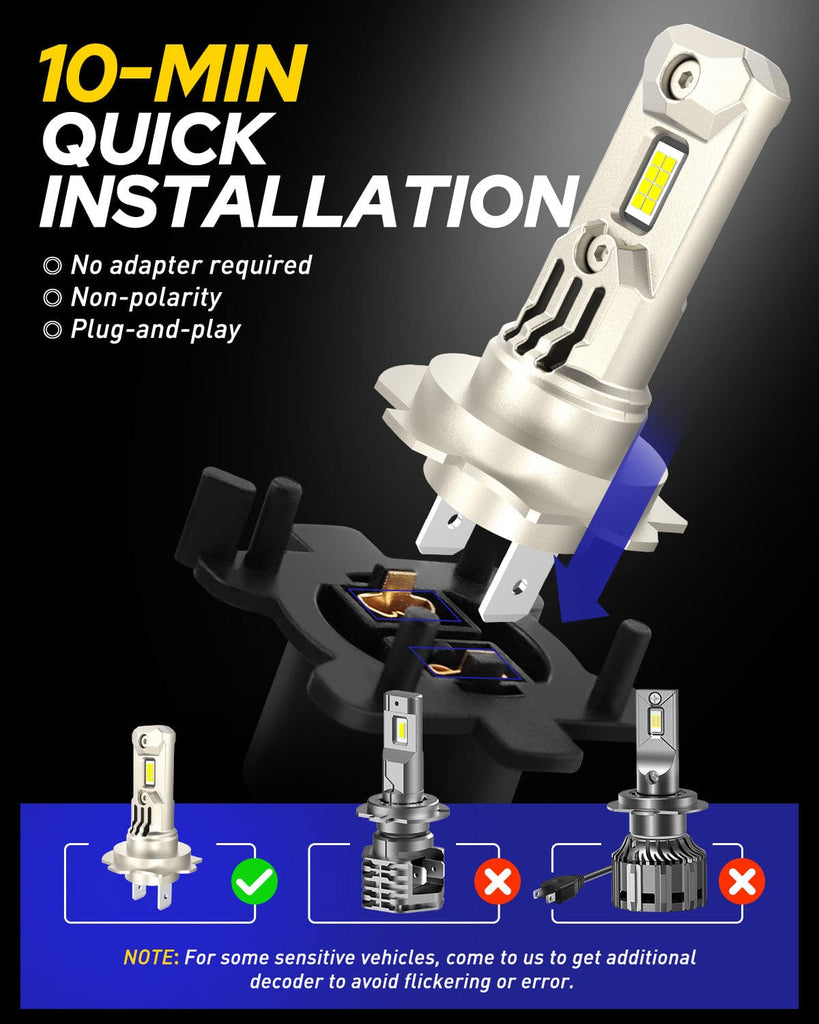 AUTOONE H7 Headlight Bulb 6000K White with Turbofan, 1:1 Mini Size Non